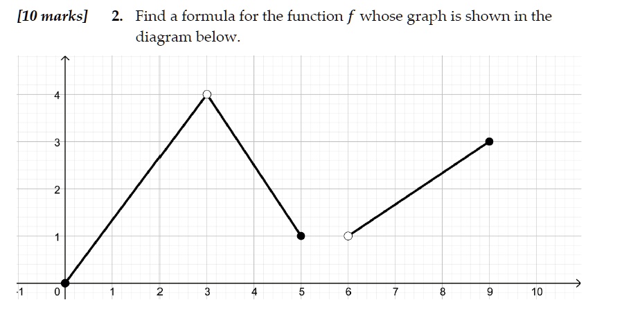 SOLVED: [10 marks] Find a formula for the function f whose graph is shown in the diagram below