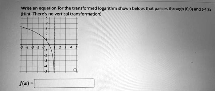 SOLVED: Write an equation for the transformed logarithm shown below ...