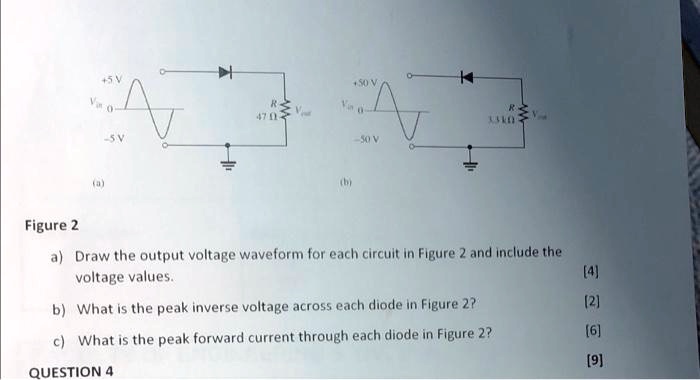 +5 V Vin 0 -5V +50 V R R 47 ? -50 V (a) (b) Figure 2 a) Draw the output voltage waveform for ...