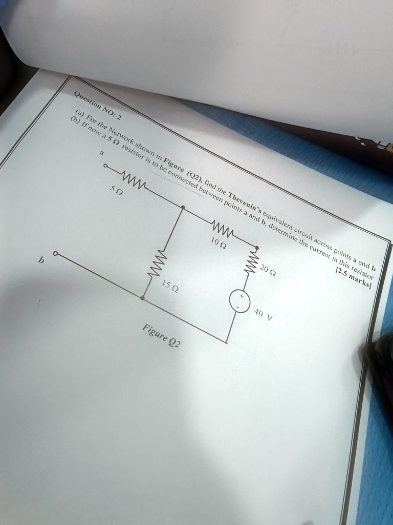 For the Network shown in Figure (Q2), find the Thevenin's equivalent ...