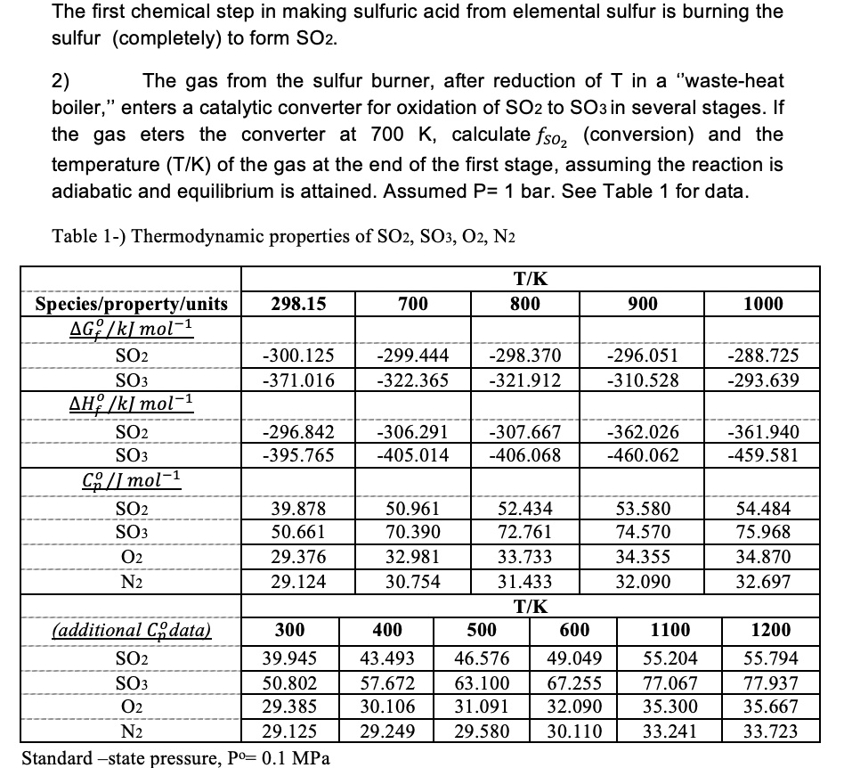 SOLVED: The first chemical step in making sulfuric acid from elemental ...
