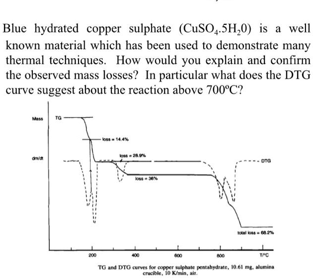Blue hydrated copper sulphate (CuSO4.5H2O) is a well known material ...