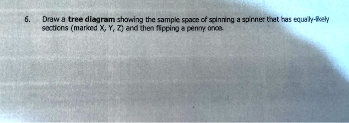 SOLVED: Draw a tree diagram showing the sample space of spinning a ...