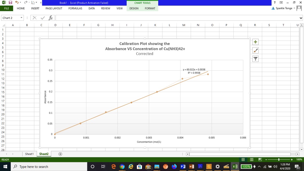book excel product aciwation failed formulas data rfvifi chart tools ...