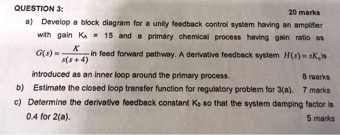 SOLVED: QUESTION 3: 20 marks a) Develop a block diagram for a unity ...