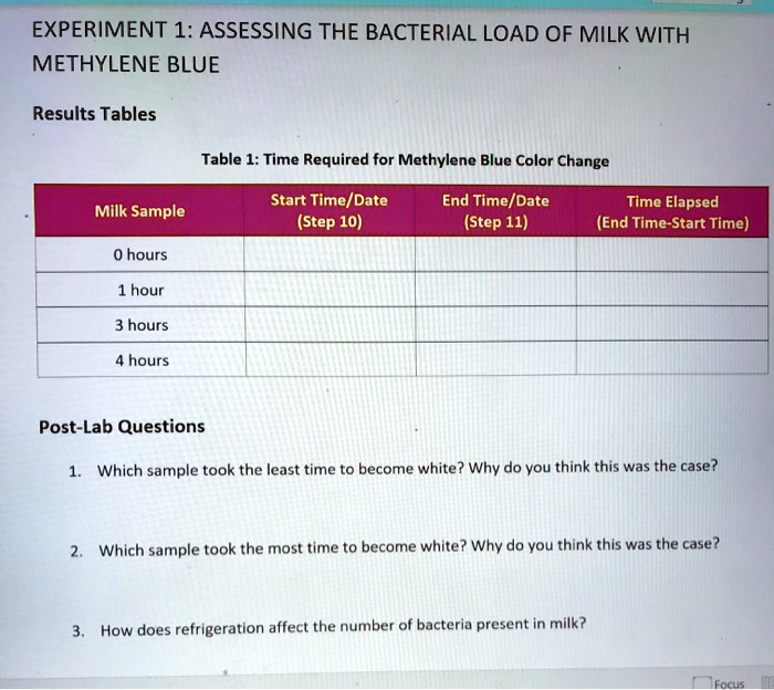 SOLVED: EXPERIMENT 1: ASSESSING THE BACTERIAL LOAD OF MILK WITH ...