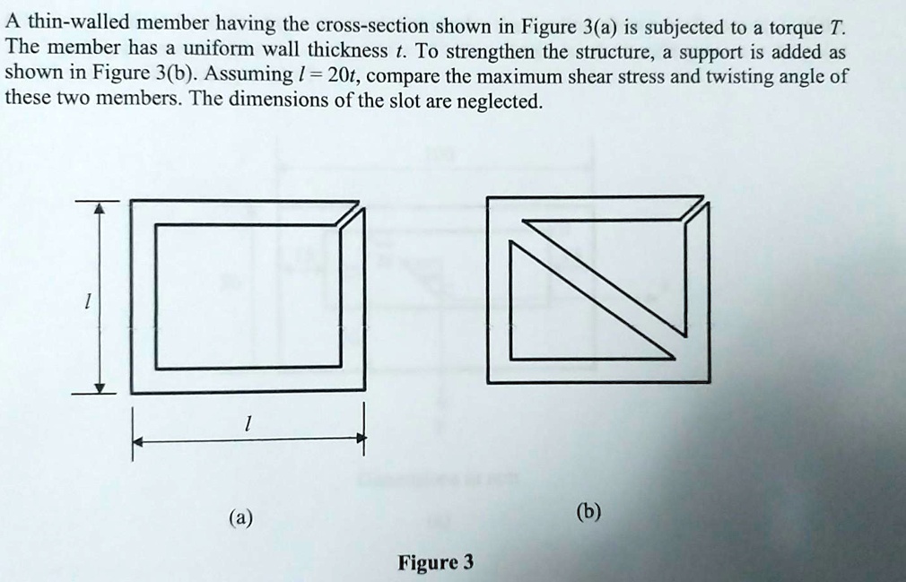 SOLVED: A thin-walled member having the cross-section shown in Figure 3 ...