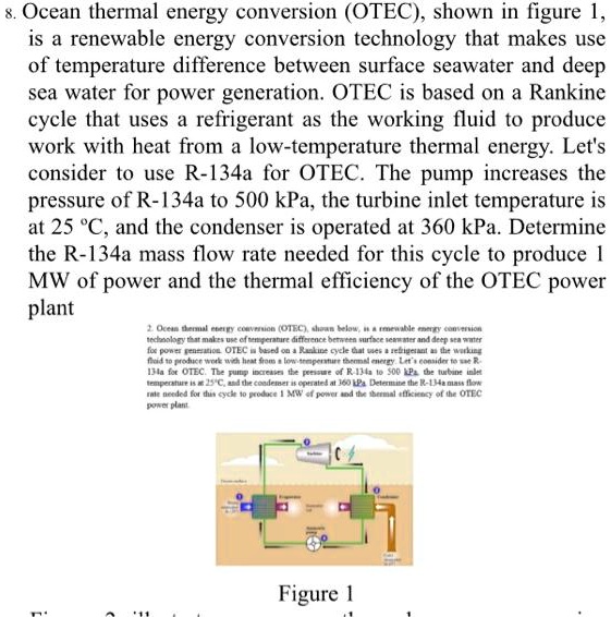 SOLVED: Ocean thermal energy conversion (OTEC), shown in Figure 1, is a ...