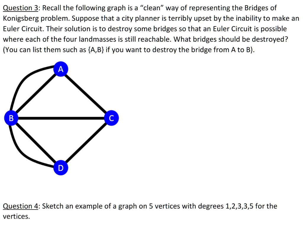 Question 3: Recall the following graph is a "clean" way of representing ...