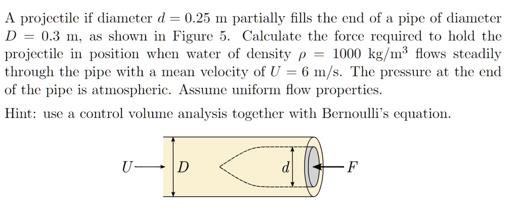 A projectile if diameter d = 0.25 m partially fills the end of a pipe ...