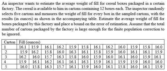 an inspector wants to estimate the average weight of fill for cereal ...