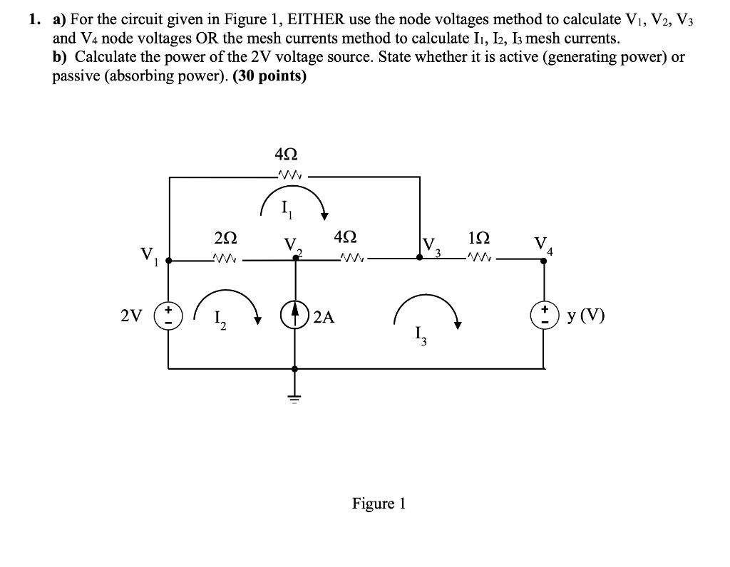 Solved Y5 1 A For The Circuit Given In Figure 1 Either Use The 3244