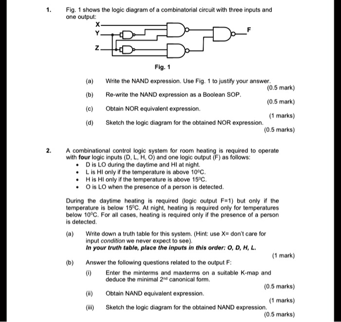 Solved Fig 1 Shows The Logic Diagram Of A Combinatorial Circuit With Three Inputs And One 2822