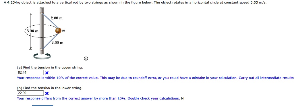 425 kg object is attached to vertical rod by two strings as shown in ...