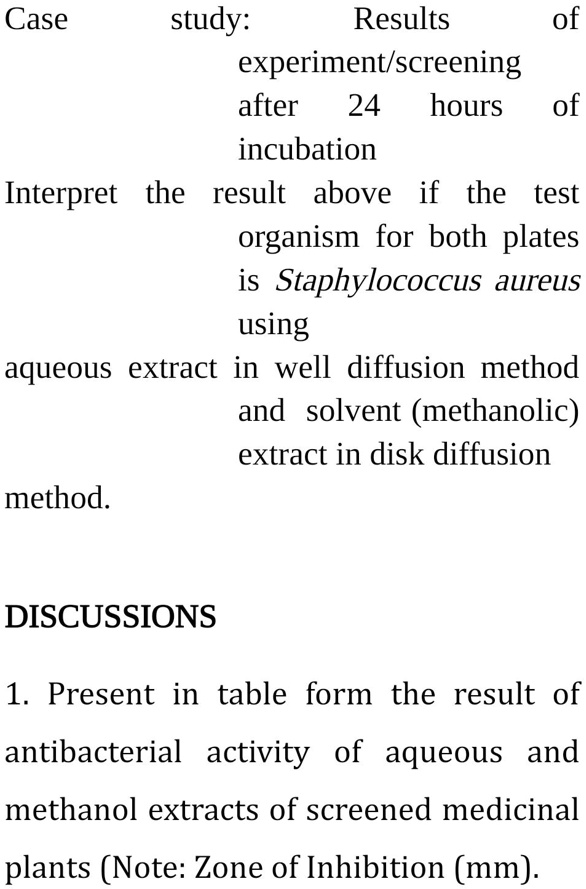 SOLVED: Case Study: Results of Experimental Screening after 24 Hours of ...