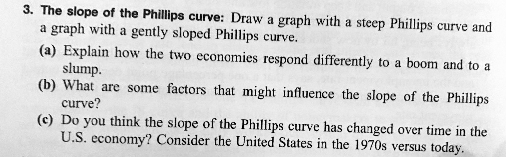 3. The slope of the Phillips curve: Draw a graph with a steep Phillips ...