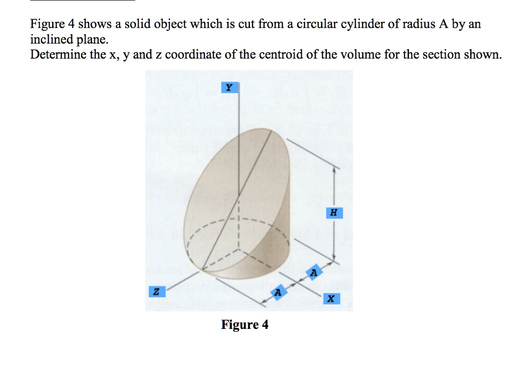 SOLVED: Figure 4 shows a solid object which is cut from a circular cylinder of radius A by an ...