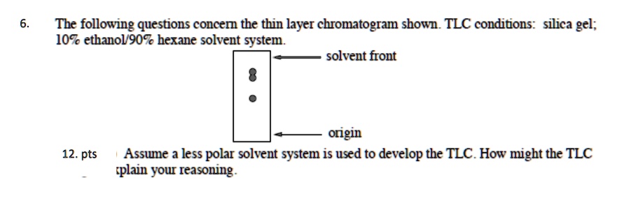 6. The following questions concern the thin layer chromatogram shown ...
