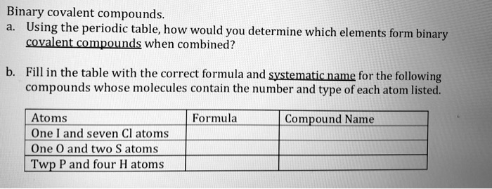 Binary covalent compounds: Using the periodic table, how would you ...