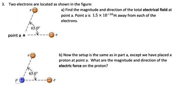 two electrons are located as shown in the figure a find the magnitude ...