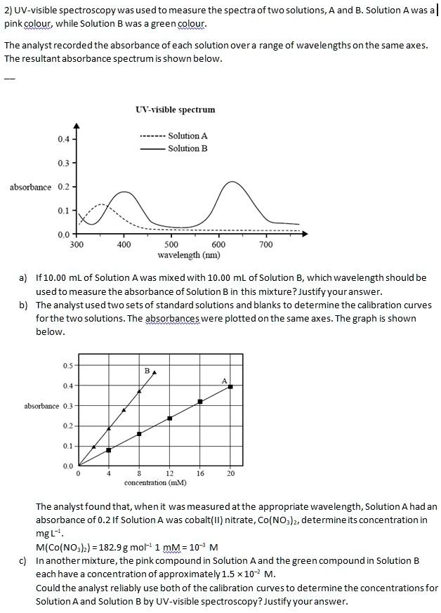 SOLVED: UV-visible spectroscopy was used to measure the spectra of two solutions, A and B ...