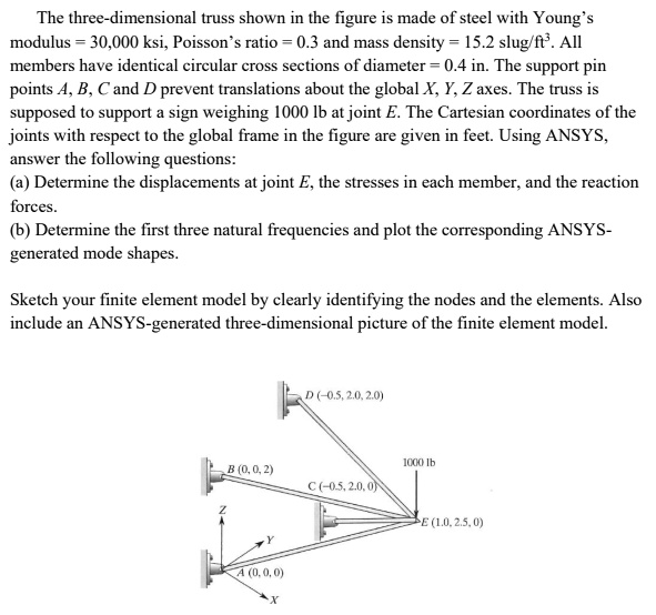 SOLVED: The three-dimensional truss shown in the figure is made of steel with Young's modulus ...