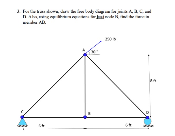 SOLVED: 'For the truss shown. draw the free body diagram for joints A. B. C. and D. Also. using ...