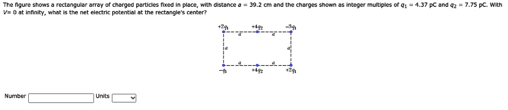 SOLVED:The figure shows rectangular array of charged particles fixed In ...