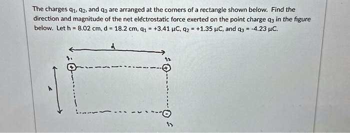The charges q1, q2, and q3 are arranged at the corners of a rectangle shown below. Find the ...