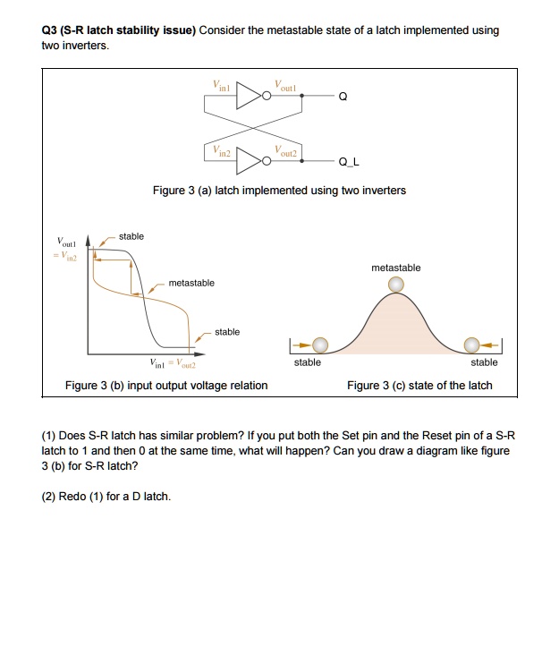 Q3 (S-R latch stability issue) Consider the metastable state of a latch ...