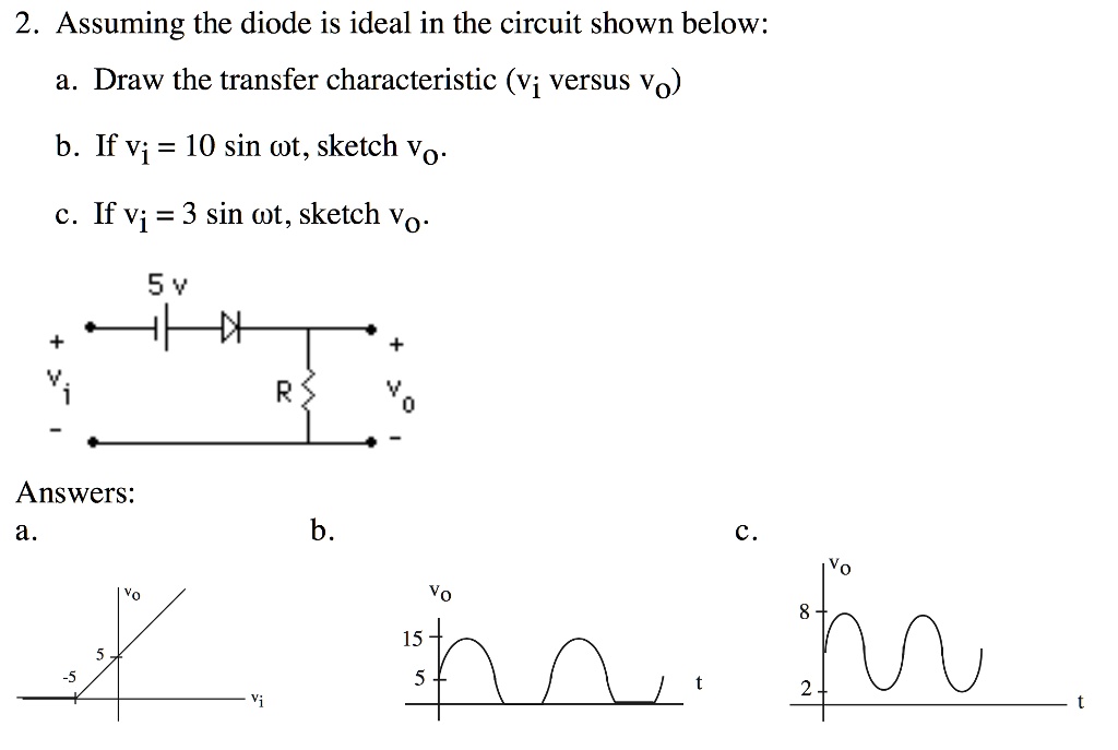 SOLVED: 2. Assuming the diode is ideal in the circuit shown below: a ...