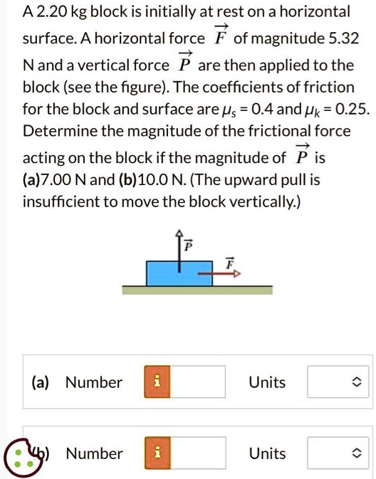 SOLVED: A 2.20 kg block is initially at rest on a horizontal surface. A horizontal force F of ...
