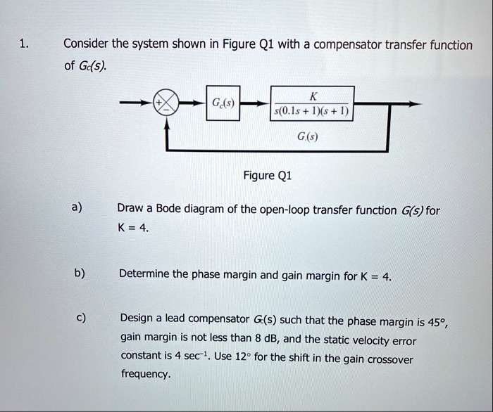 1 consider the system shown in figure q1 with a compensator transfer function of gcs gcs k s01s ...