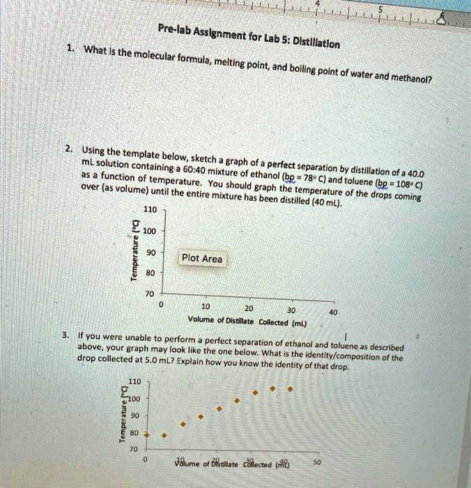 SOLVED: Pre-Lab Assignment for Lab 5: Distillation. What is the molecular formula, melting point ...