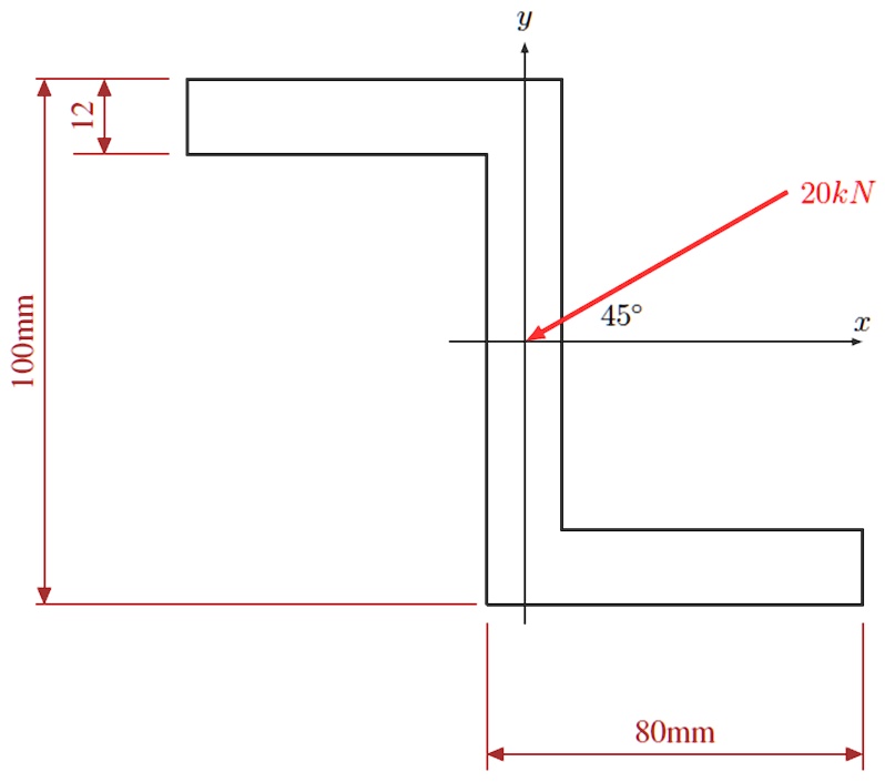A slender perpendicular steel rod is subject to a force of 20 kN ...