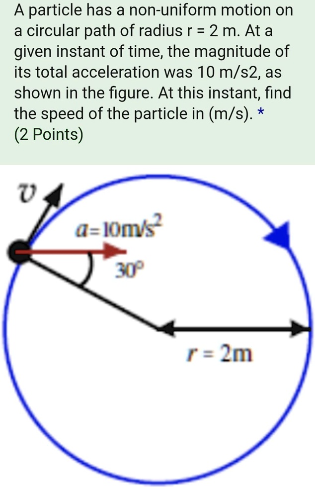 SOLVED: A particle has non-uniform motion on a circular path of radius r = 2 m. At a given ...