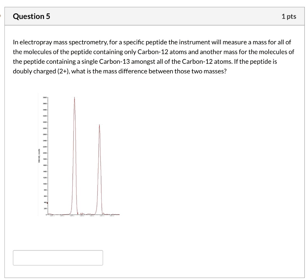 SOLVED: In electrospray mass spectrometry, for a specific peptide, the ...