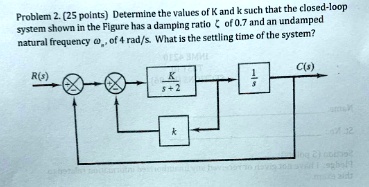 SOLVED: Problem 2. (25 points) Determine the values of K and k such that the closed-loop system ...