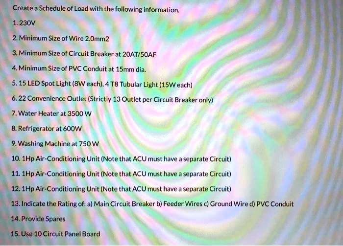 SOLVED: Schedule of Loads Create a Schedule of Load with the following ...