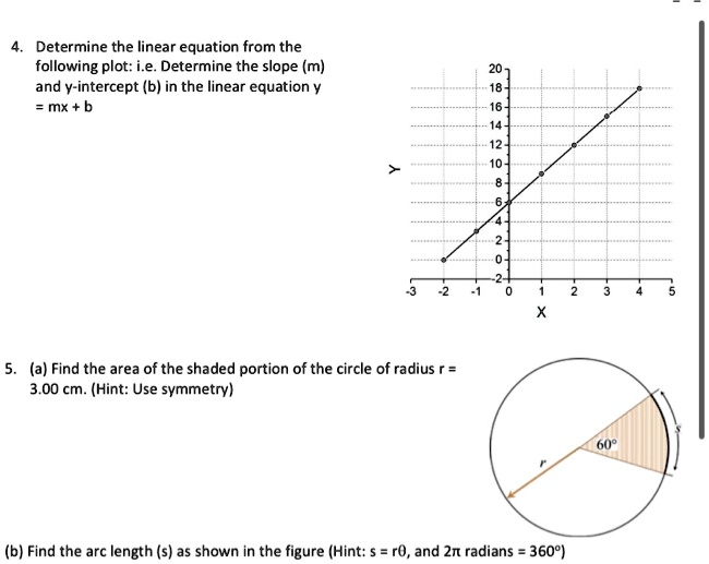 Determine the linear equation from the following plot ie...