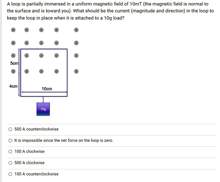 SOLVED: A loop is partially immersed in a uniform magnetic field of ...