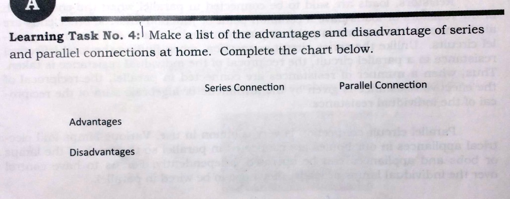 SOLVED: A Learning Task No. 4: Make a list of the advantages and ... SOLVED: A Learning Task No. 4: Make a list of the advantages and ...