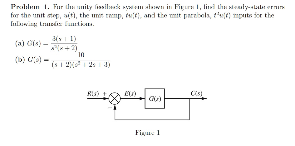 Problem 1. For the unity feedback system shown in Figure 1, find the steady-state errors for the ...