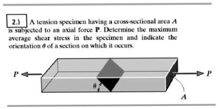 SOLVED: A tension specimen having a cross-sectional area A is subjected ...