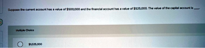 Upon the current account has a value of 500,000 and the financial ...