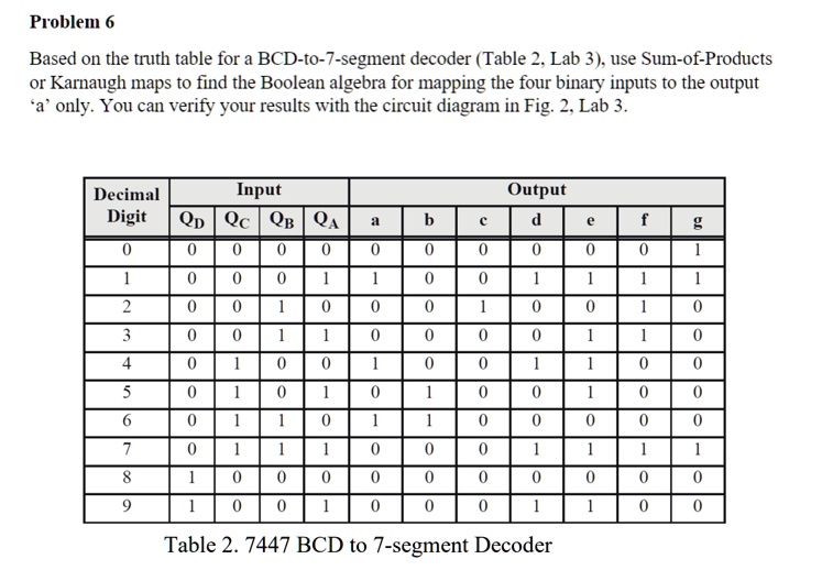 Problem 6 Based on the truth table for a BCD-to-7-segment decoder ...