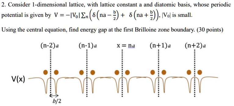 SOLVED: Consider a one-dimensional lattice, with lattice constant "a ...