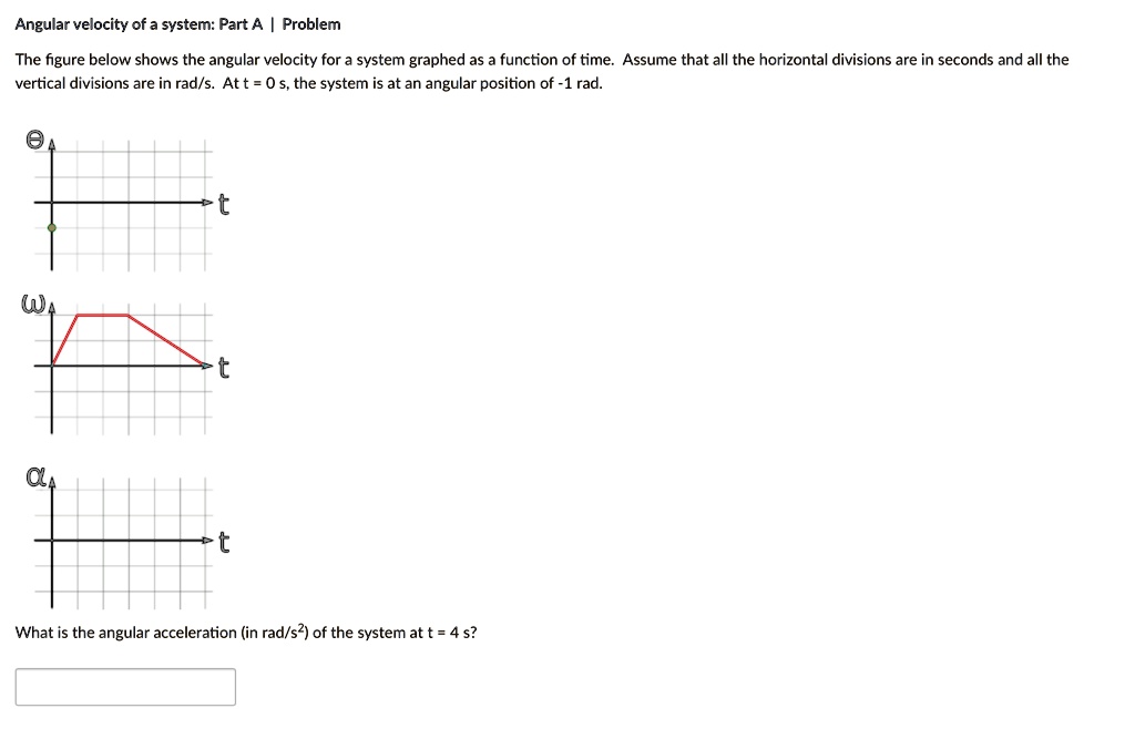 Angular velocity of a system: Part A | Problem The figure below shows ...