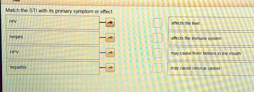 match the sti with its primary symptom or effect hiv affects the liver ...