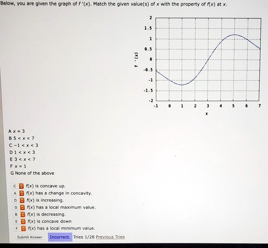 below you are given the graph of f x match the given values of x with ...